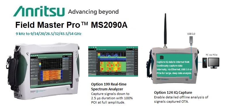 TestMart - the leading government procurement resource for test and ...